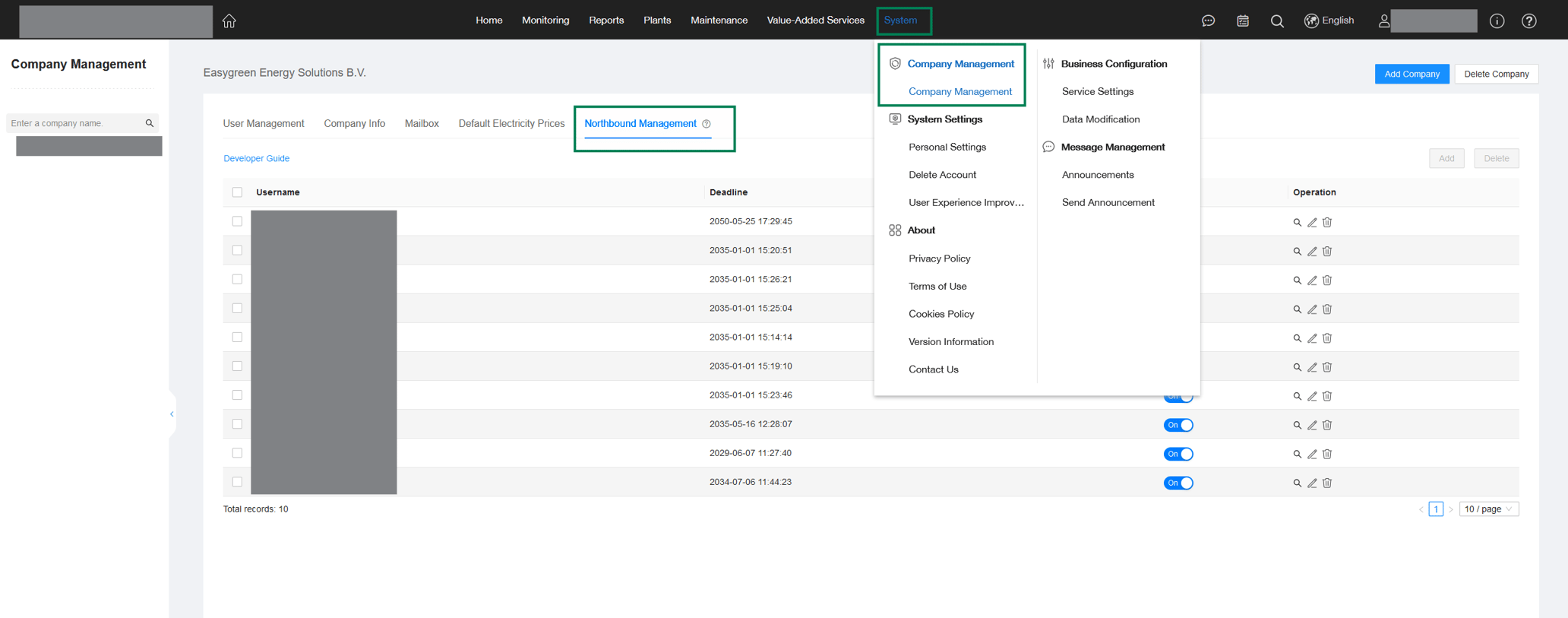 Set up API access - Huawei FusionSolar API